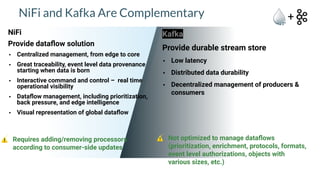 Introduction to Apache NiFi dws19 DWS - DC 2019 | PDF | Databases ...