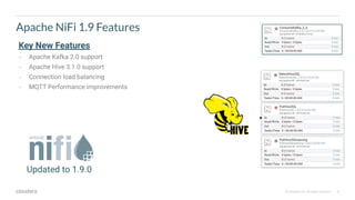 Introduction to Apache NiFi dws19 DWS - DC 2019 | PDF | Databases ...