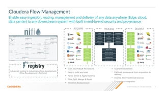 Introduction to Apache NiFi 1.10
