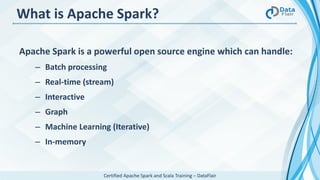 Introduction to apache spark | PDF