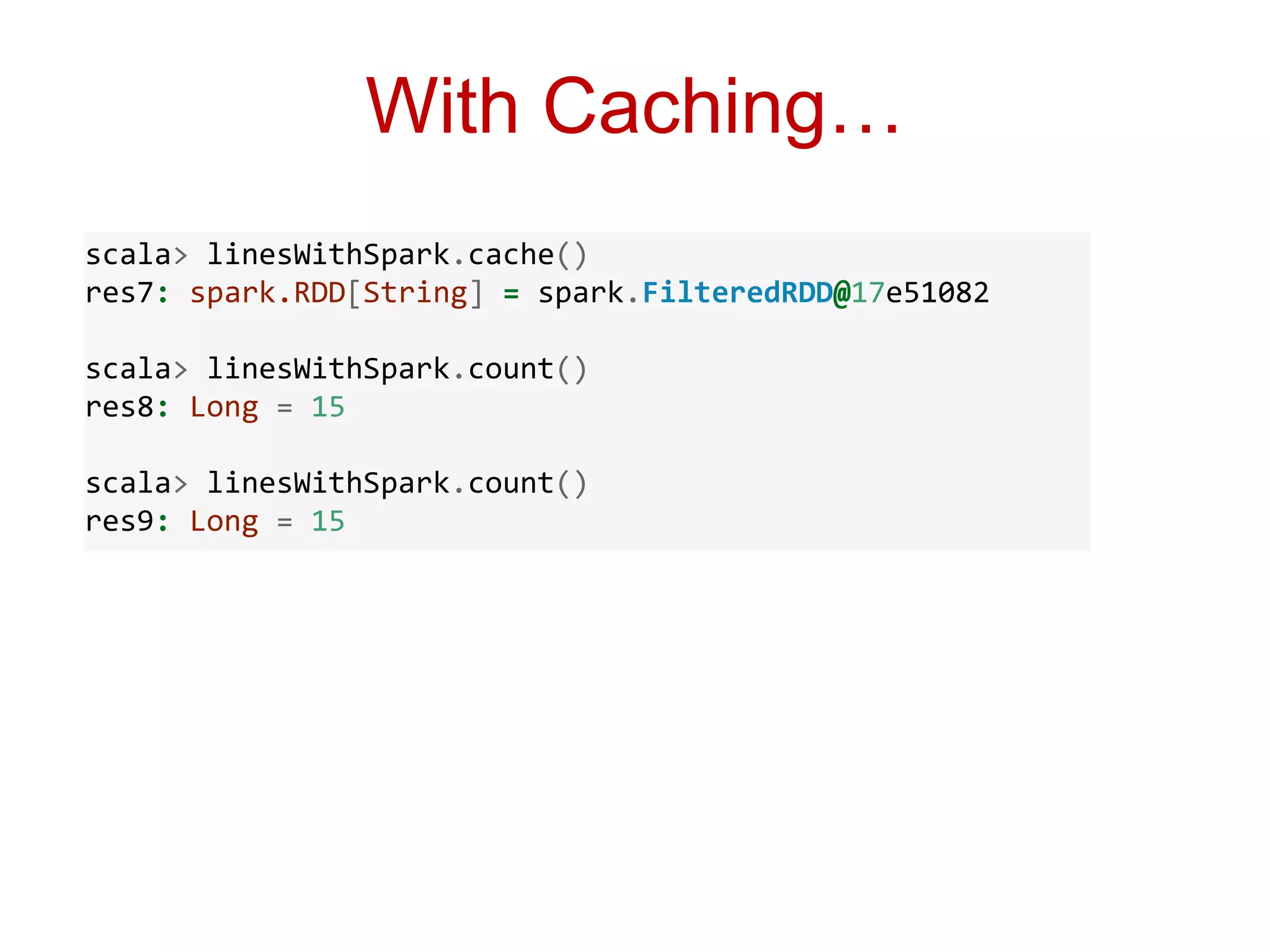 Introduction to Apache Spark | PPTX