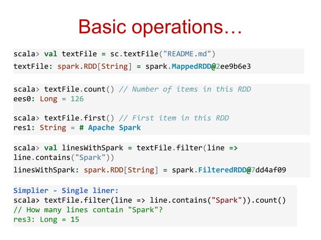 Introduction to Apache Spark | PPTX | Cloud Computing | Internet