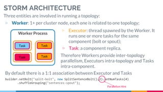 Introduction to Apache Storm | PDF