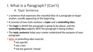 Power Point Slides on How to Write a Paragraph | PPT