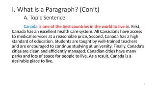 Power Point Slides on How to Write a Paragraph | PPTX