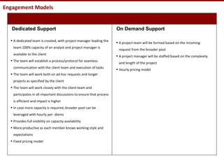 Apex Analytics - Investment Research & Modeling Support | PPT