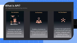 Introduction to API.pptx