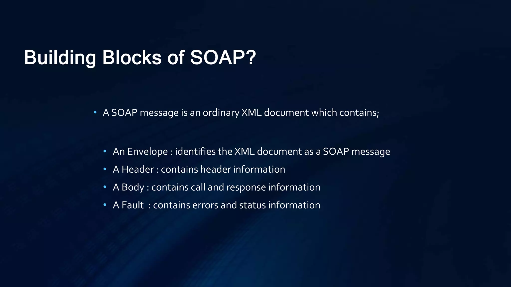Introduction To Apis Application Programming Interface Ppt 8278