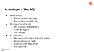 Introduction to API Security - Intergalactic | PPT