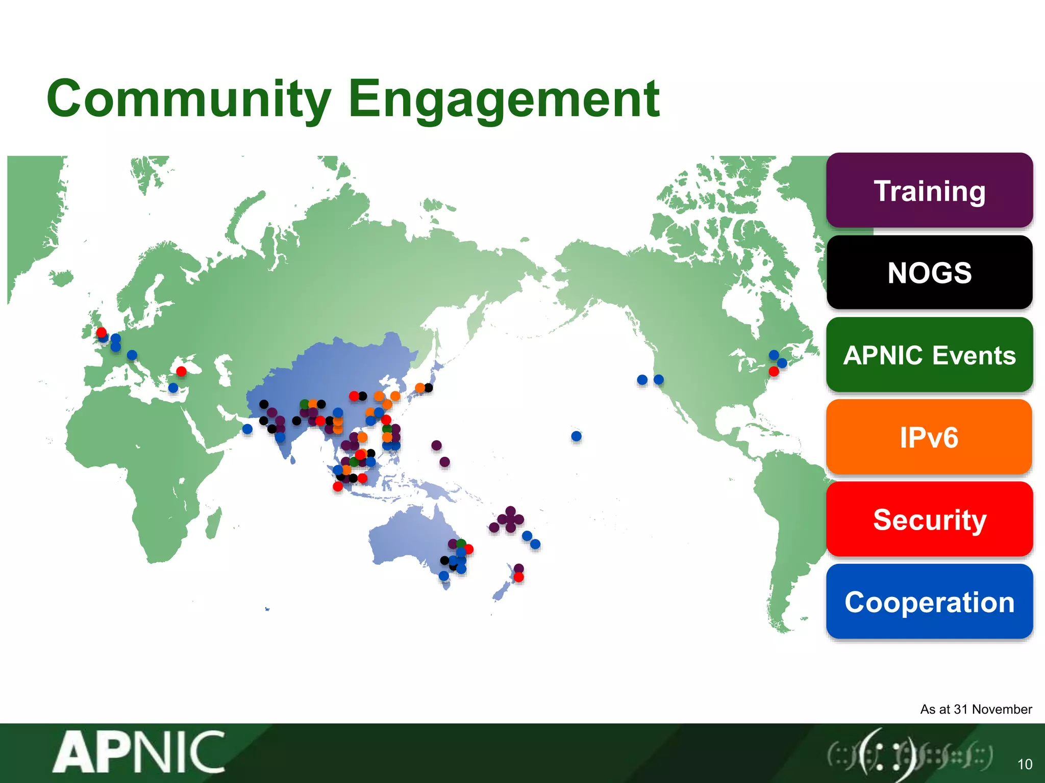An introduction to APNIC | PPTX