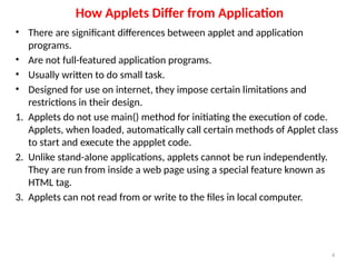 Introduction To Applets methods and simple examples | PPTX | Programming Languages | Computing