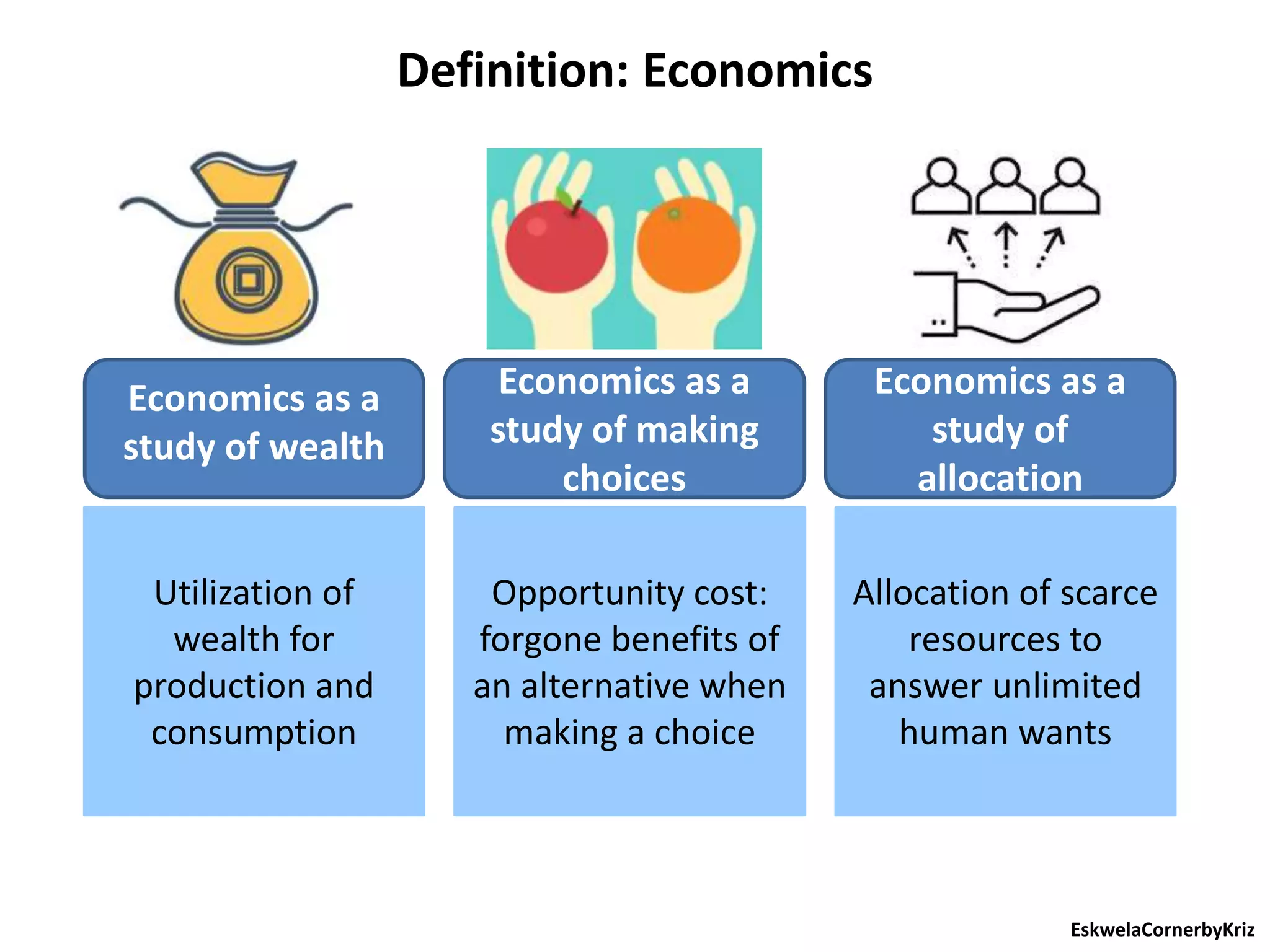 Introduction to applied economics | PPT