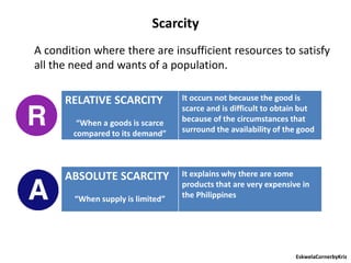Introduction to applied economics | PPT