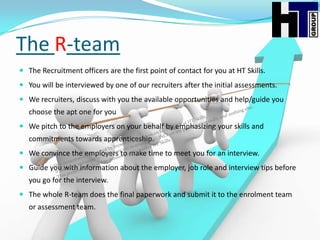 Apprenticeship and Benefits | PPTX