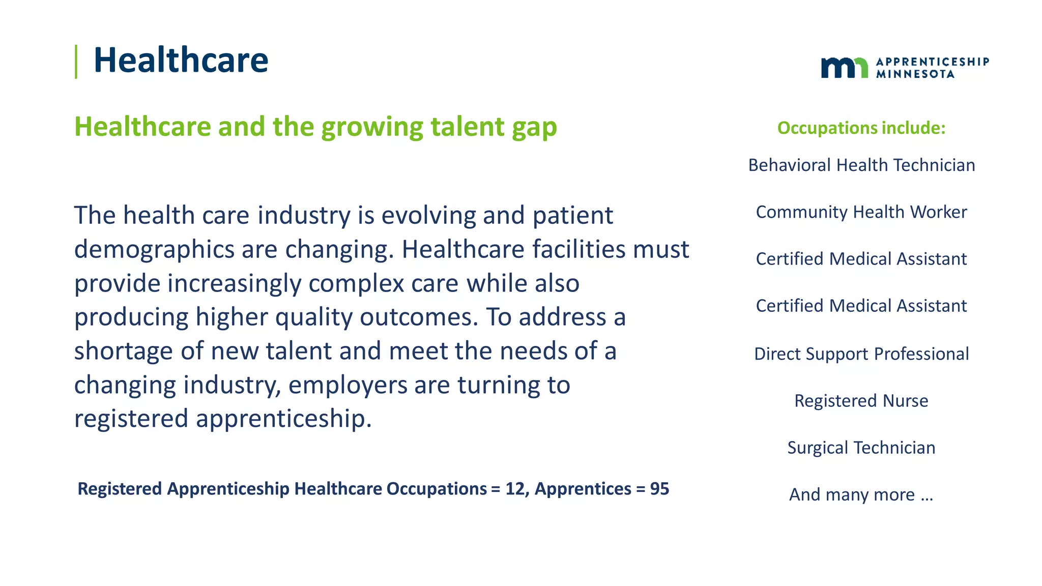 Introduction to Apprenticeship | PPT