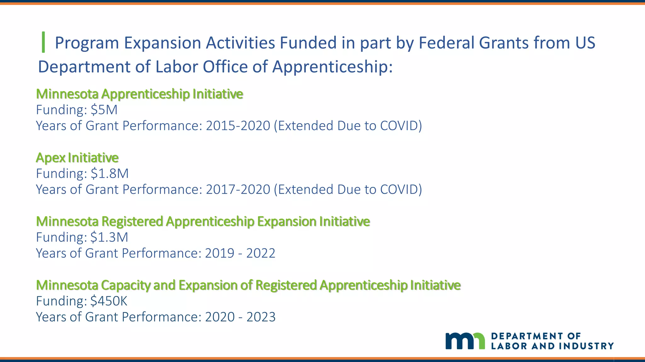 Introduction to Apprenticeship | PPT