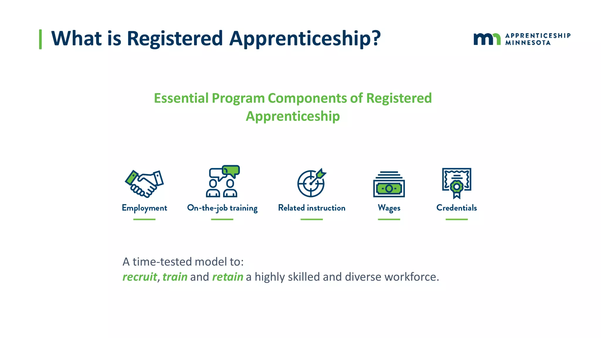 Introduction to Apprenticeship | PPT