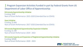 Introduction to Apprenticeship | PPT