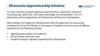 Introduction to Apprenticeship | PPT