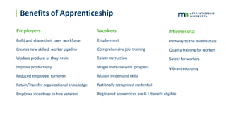 Introduction to Apprenticeship | PPT