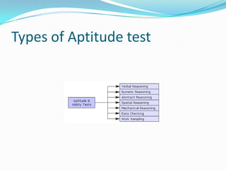 Introduction to aptitude handling | PPT