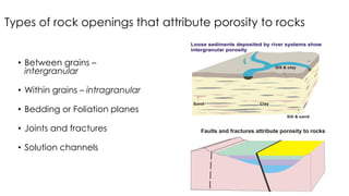 Introduction to aquifers | PPT