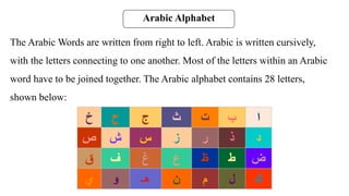 Introduction to Arabic and Alphabet | PPTX