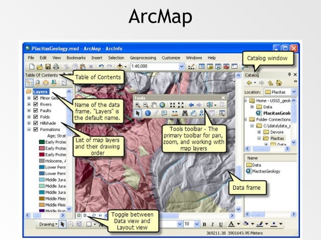 Introduction to ArcCatalog and ArcMap | PPT
