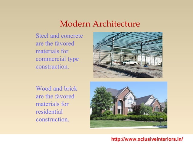 Introduction to Architecture by Xclusive Interiors | PPT