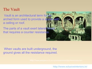 Introduction to Architecture by Xclusive Interiors | PPT