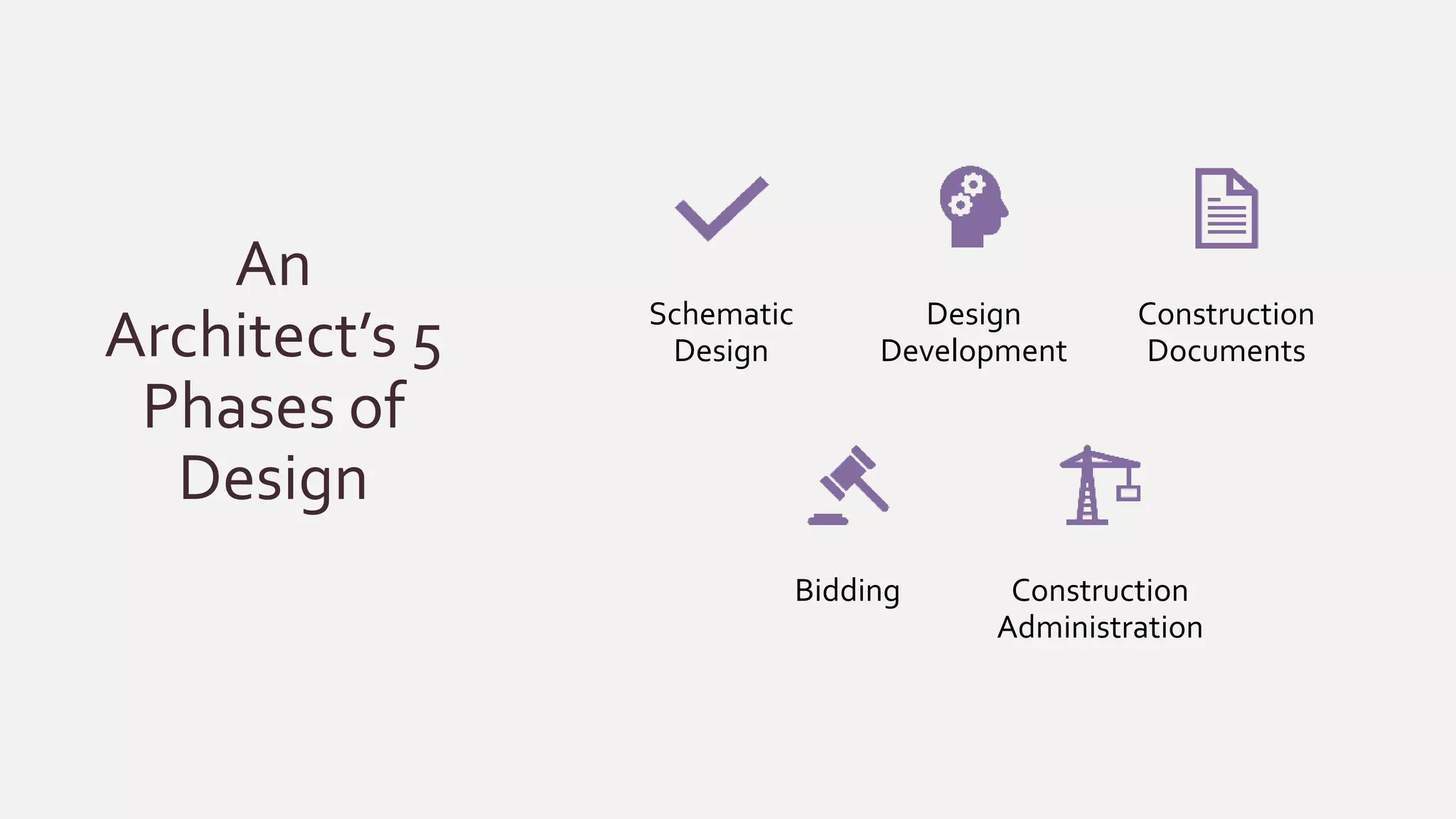 Introduction to architecture presentation | PPTX