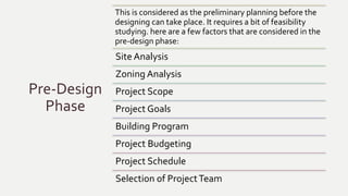 Introduction to architecture presentation | PPTX