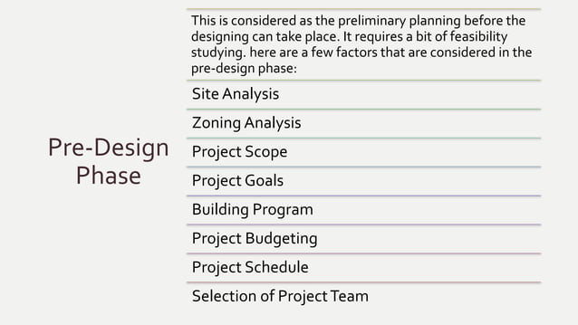 Introduction to architecture presentation | PPTX | Civil Engineering ...