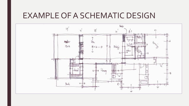 Introduction to architecture presentation | PPTX | Civil Engineering ...