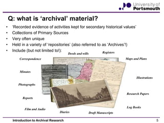 Introduction to archival research 2015 | PPT