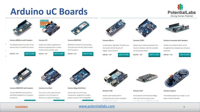 Introduction to Arduino | PPT