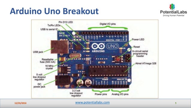 Introduction to Arduino | PPT