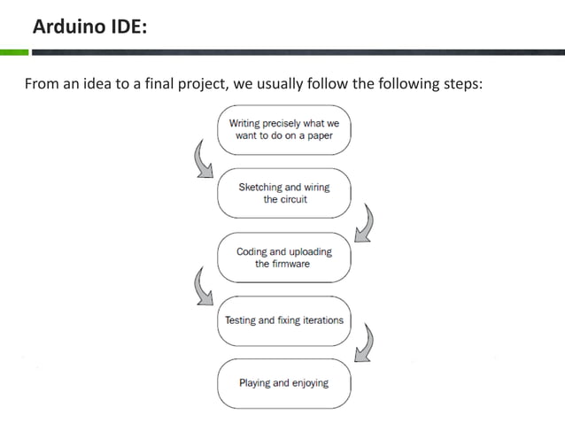 Introduction to arduino | PDF