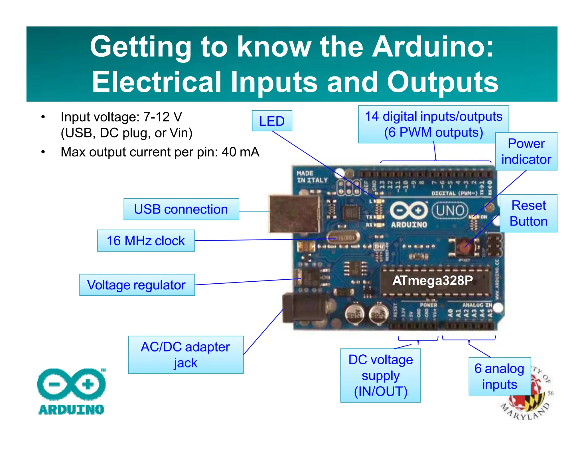 Introduction To Arduino Converted For S Pptx