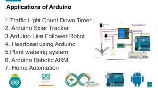 Introduction to Arduino | PPTX