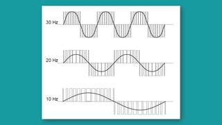 Introduction to Arduino session and basically it depends how you us and ...