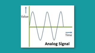 Introduction to Arduino session and basically it depends how you us and ...