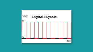 Introduction to Arduino session and basically it depends how you us and ...
