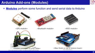 Introduction to Arduino | PPTX