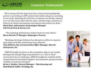 Introduction to Argos Software | PPTX