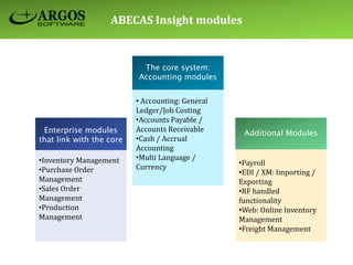 Introduction to Argos Software | PPTX