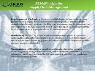 Introduction to Argos Software | PPTX