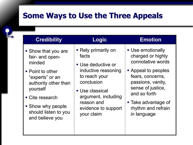 Introduction to winning an arguments.ppt