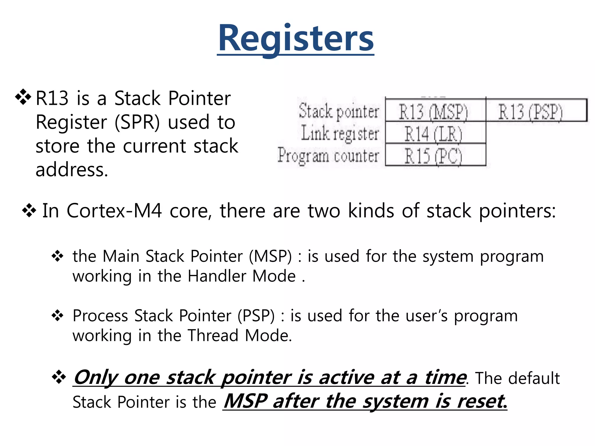 Introduction to arm architecture | PDF