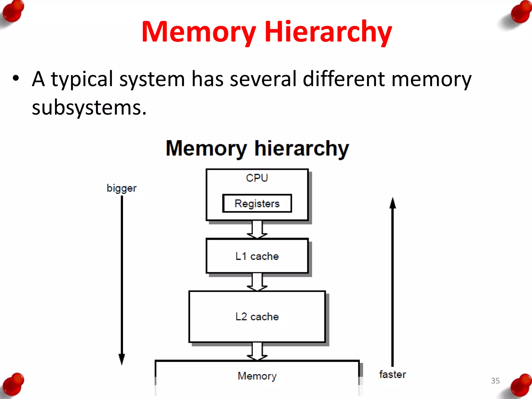 Introduction to arm processor | PPTX | Operating Systems | Computer Software and Applications